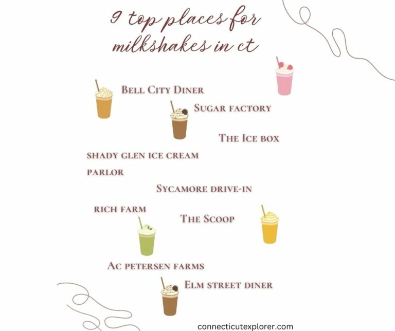 9 Paces to go for the Best Milkshakes in CT - The Connecticut Explorer